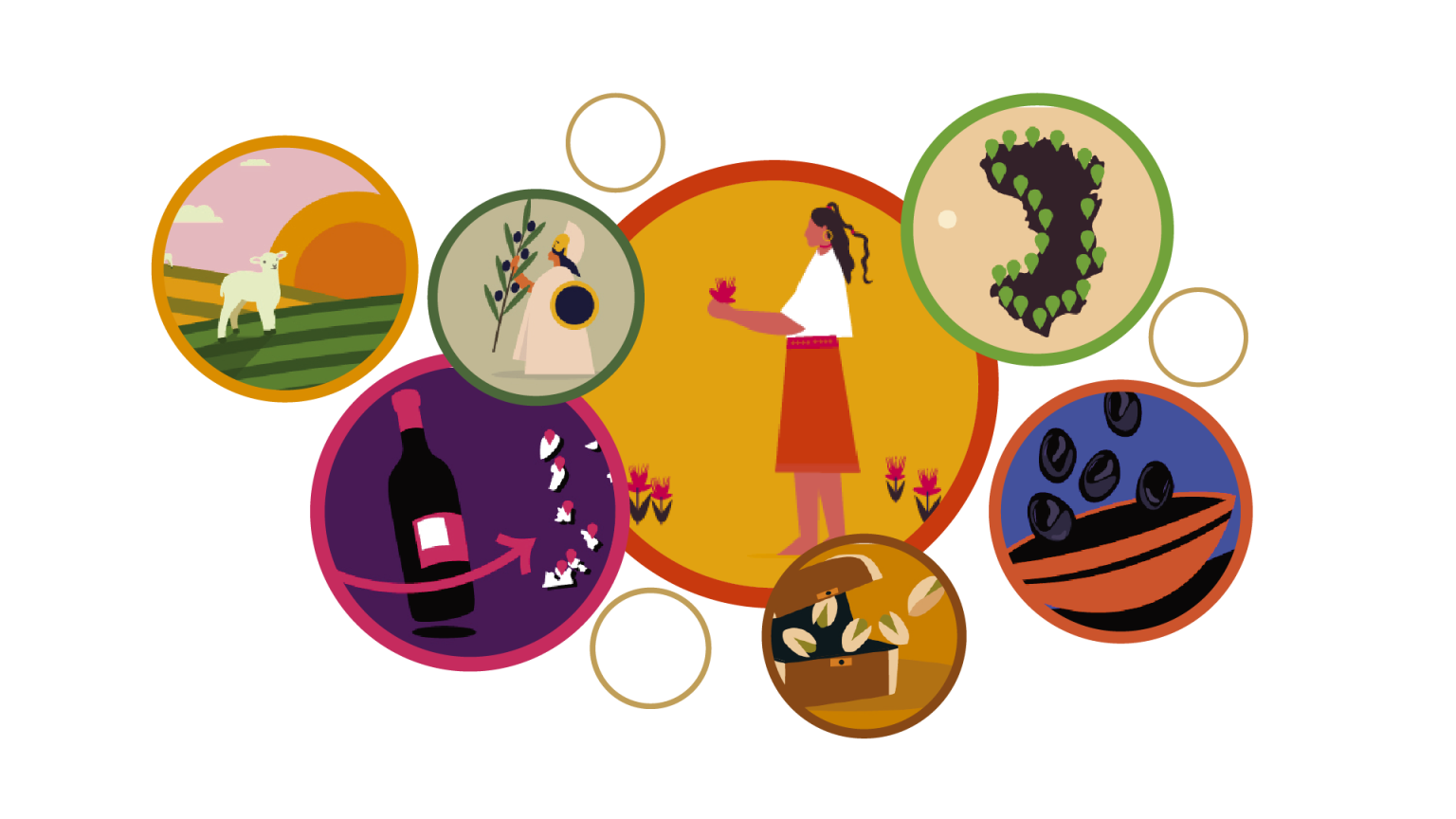 Δελτίο Τύπου | PLATO’S PLATE – ΜΗΝΑΣ ΕΛΛΗΝΙΚΟΥ ΓΑΣΤΡΟΝΟΜΙΚΟΥ ΠΟΛΙΤΙΣΜΟΥ ...